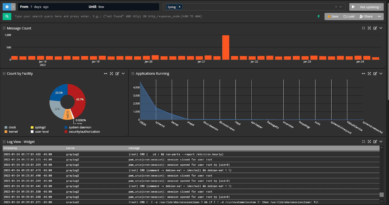 Root Cause Analysis in IT: Collaborating to Improve Availability