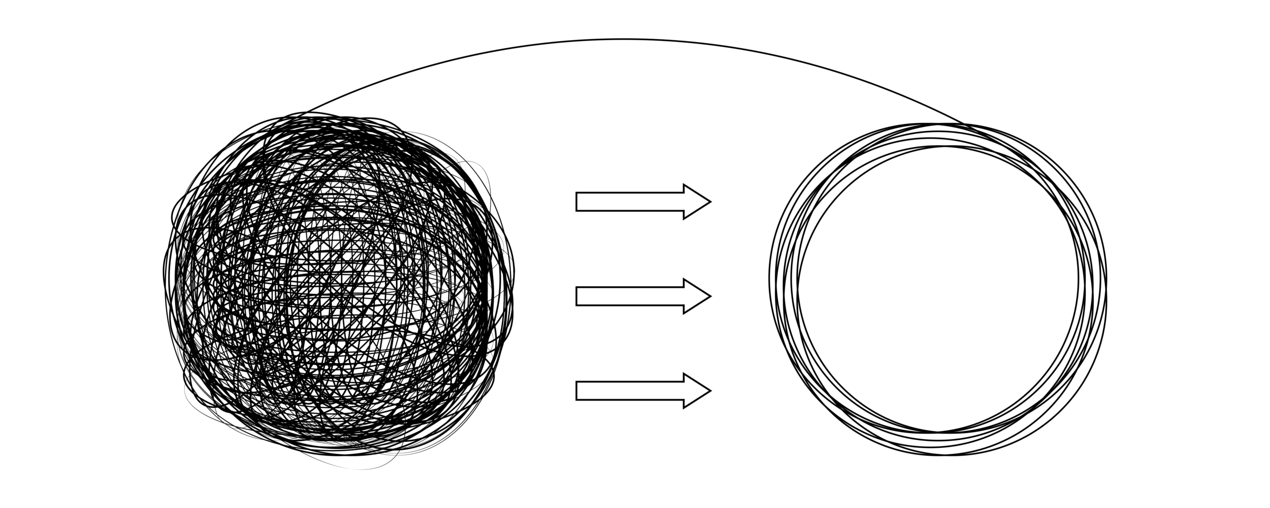 Centralizing Log Data to Solve Tool Proliferation Chaos Centralizing Log Data to Solve Tool Proliferation Chaos
