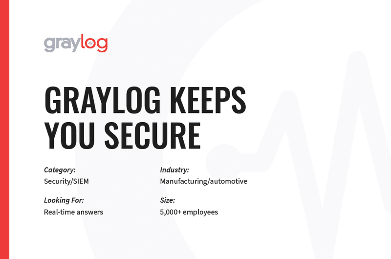 Graylog Operations