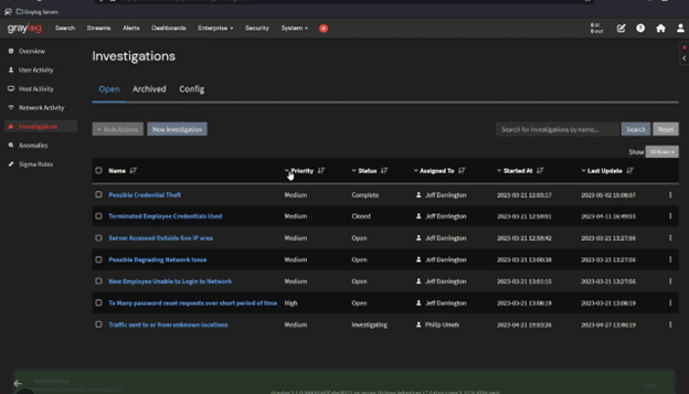 The Phases of the Digital Forensics Investigation Process