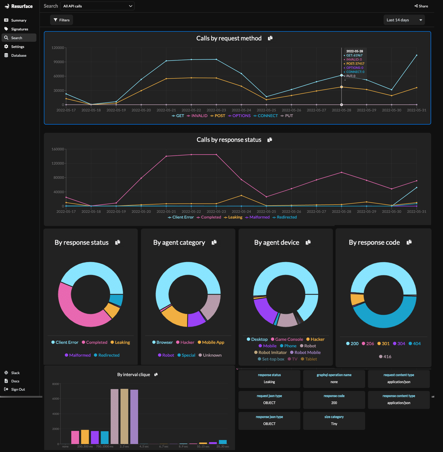 Graylog API Security